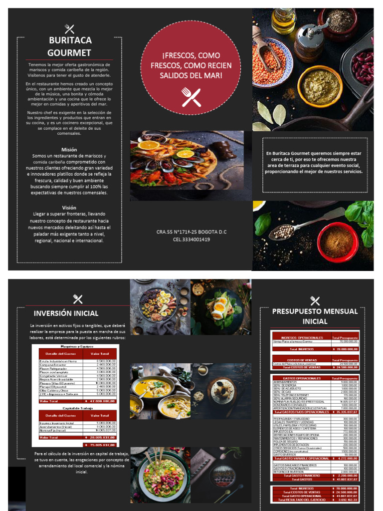 Proyecto 2024 - Presentacion 2 Ok | PDF | Cocina, comidas y vino