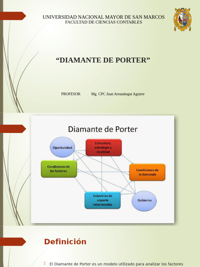 Diamante de Porter | PDF | Mercado (economía) | Business