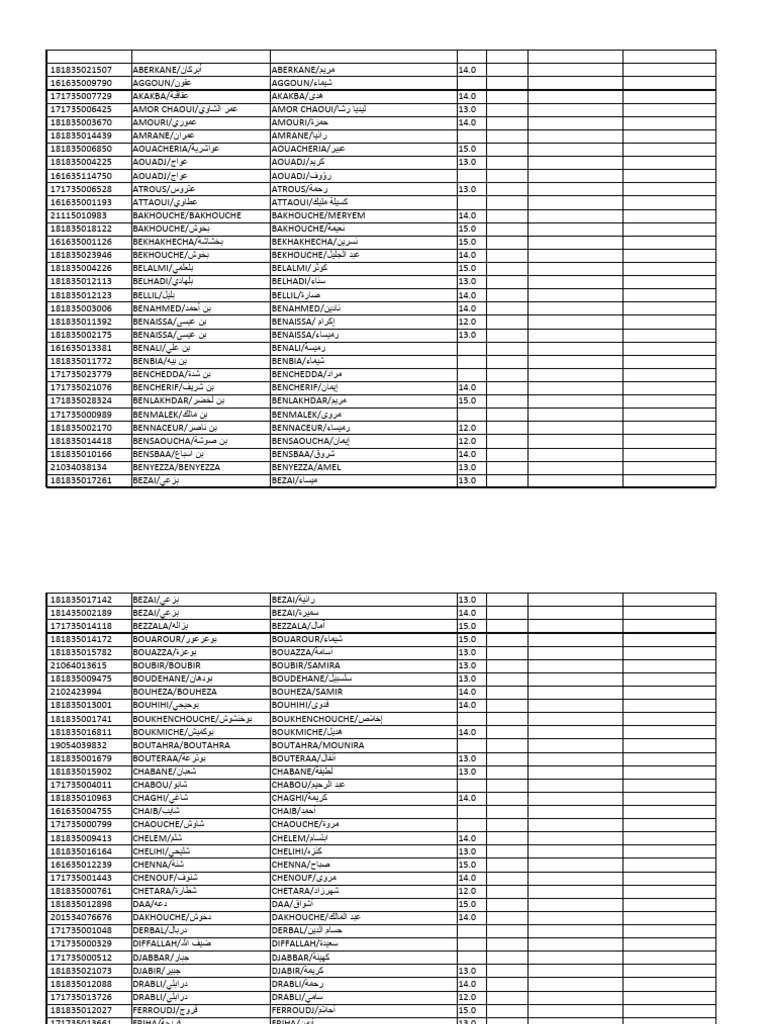 TD Tice m1 Lai | PDF