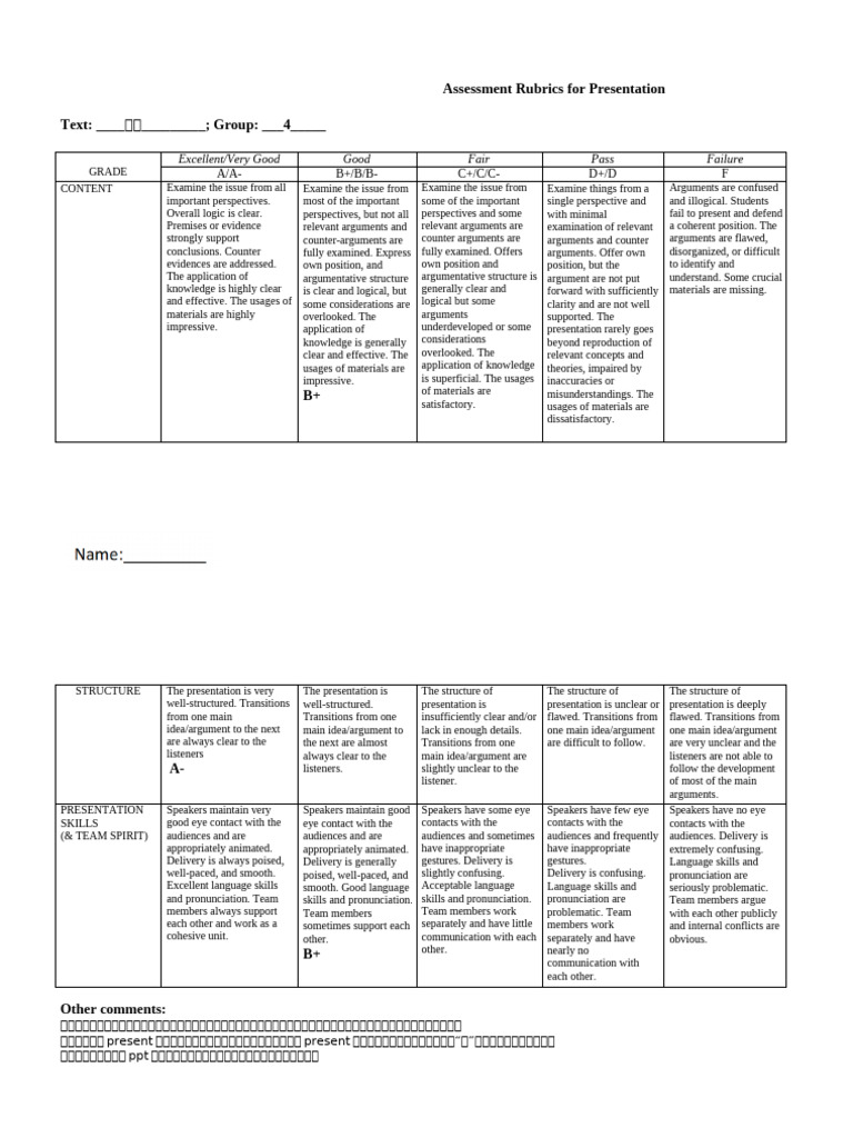 Assessment Rubrics For Presentation Text: - Group: - 4 | PDF | Argument | Knowledge