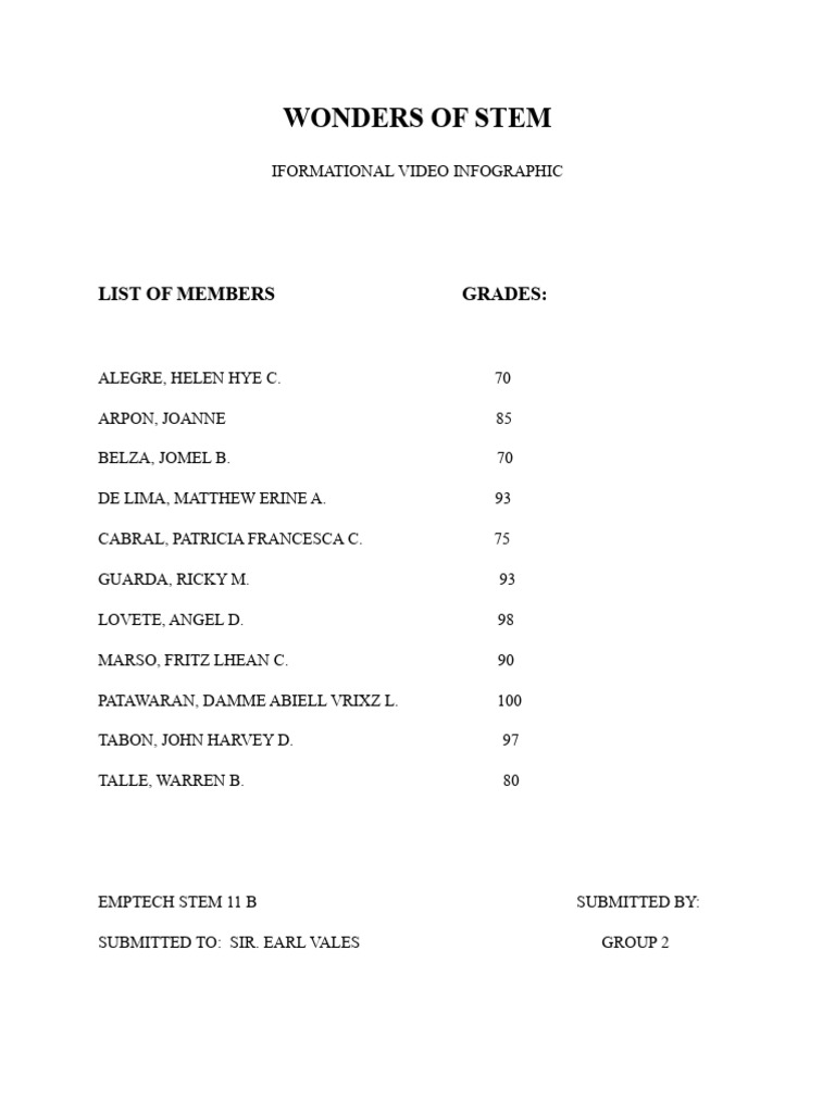 Group 2 Members | PDF