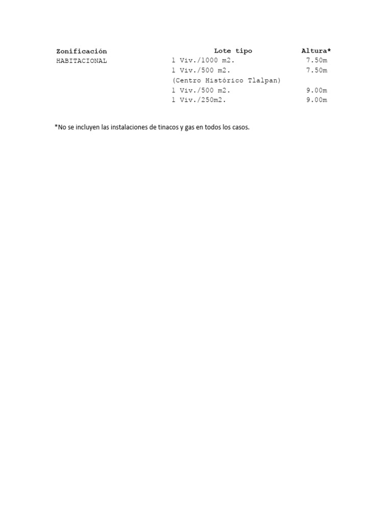 NP 05 Tabla CNTP | PDF