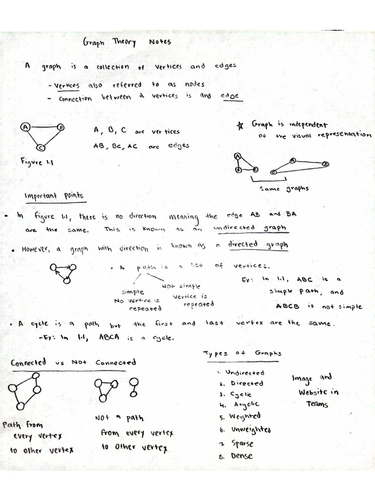 Graph Theory Notes | PDF