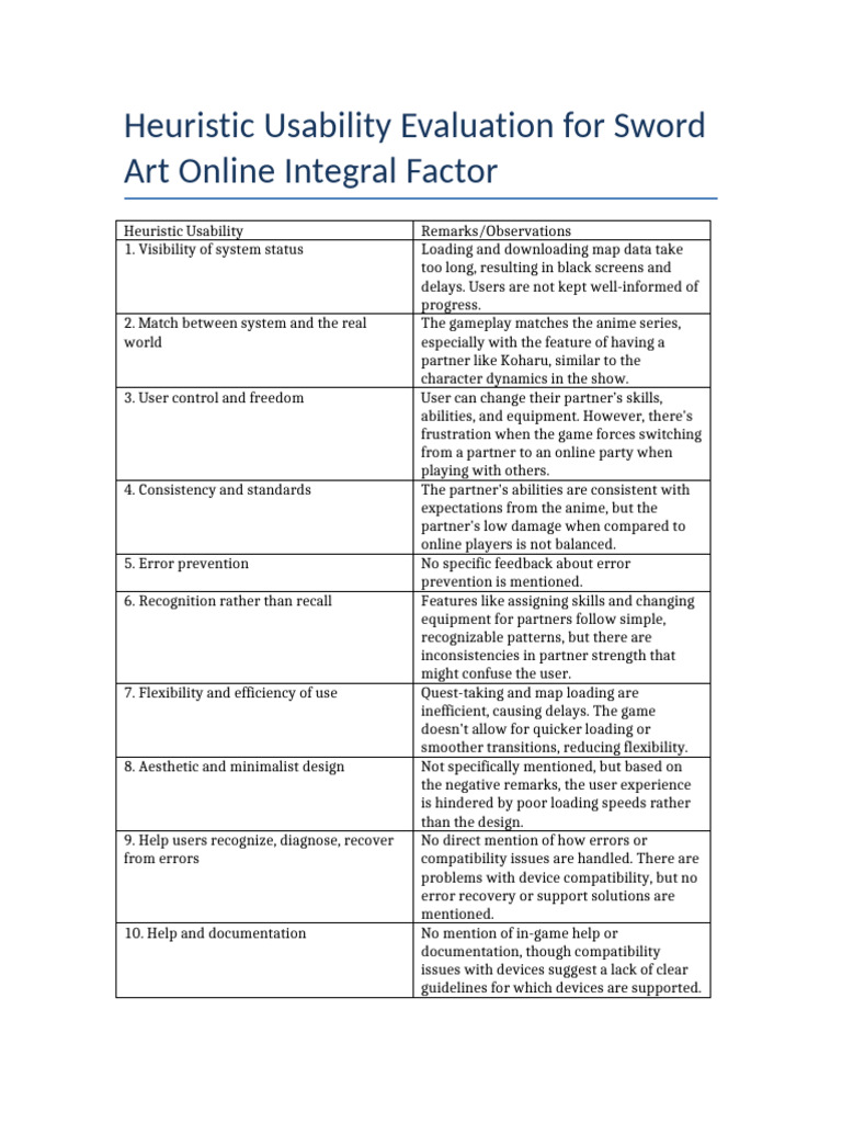 Heuristic Usability SAO Integral Factor | PDF | Usability | Computing