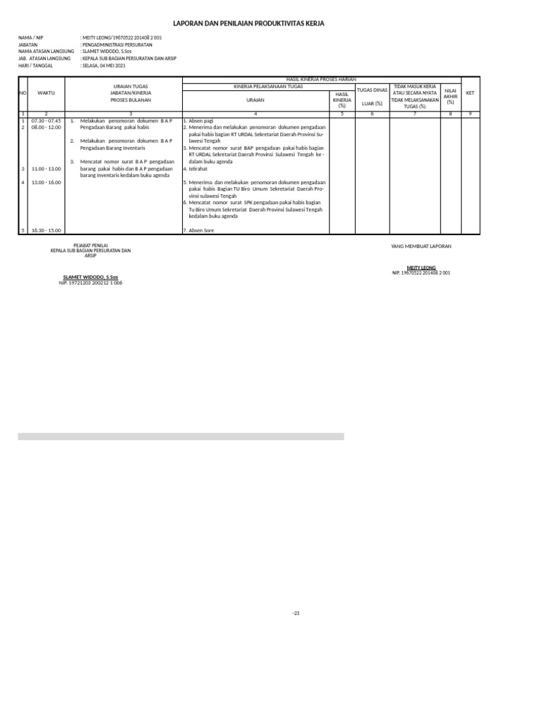 FORMAT Laporan IBU MEITY Mei 2021 | PDF
