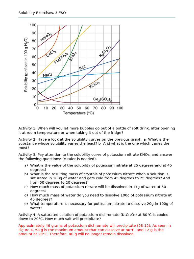 KNO3 Solubility Curve Analysis | PDF | Solubility | Chemical Substances