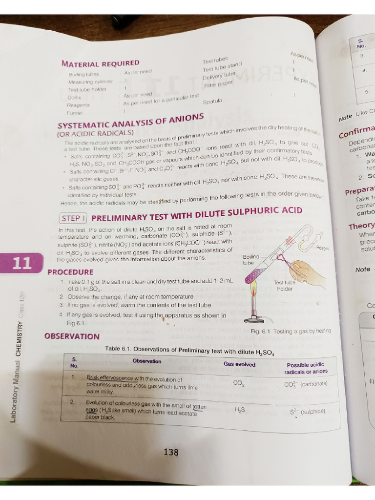 Salt Analysis Class 12 Chemistry | PDF