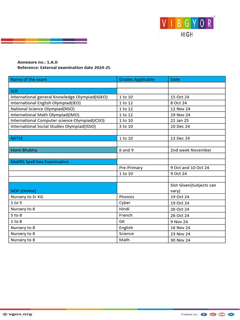 Annexure 1. A. 1 External Exam Dates For A.Y. 2024 25 | PDF