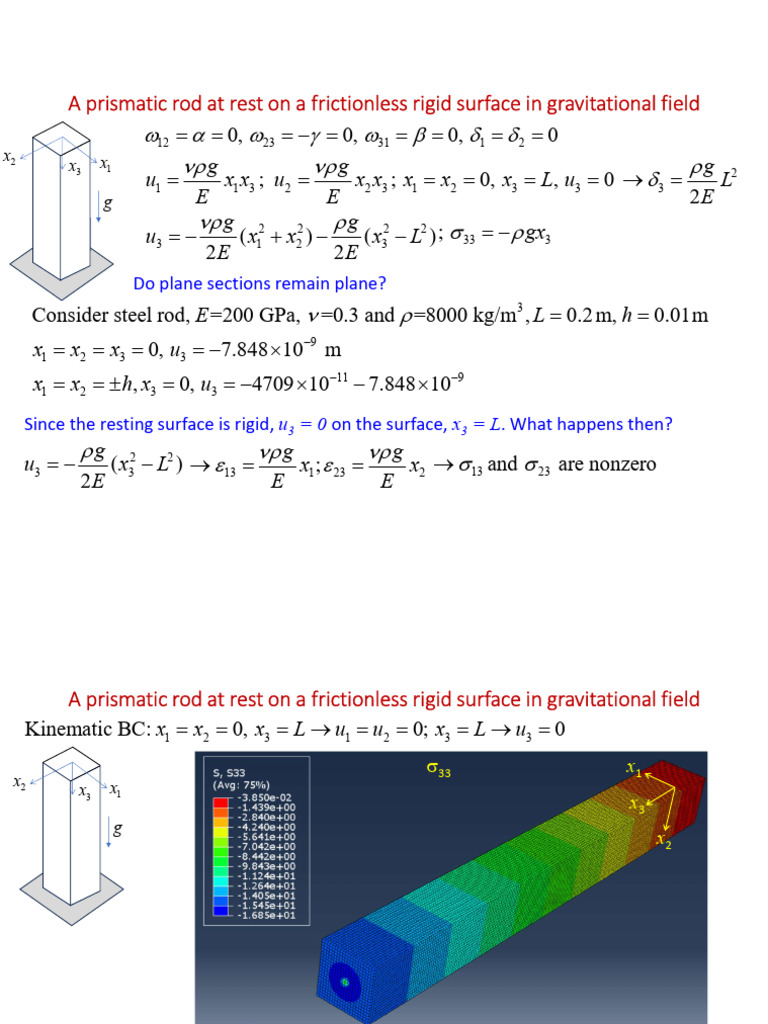 ME321 Lecture 21 | PDF | Physical Phenomena | Physical Quantities