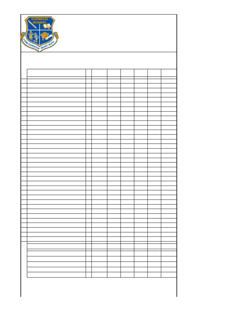 Kcpe Results 2022 | PDF