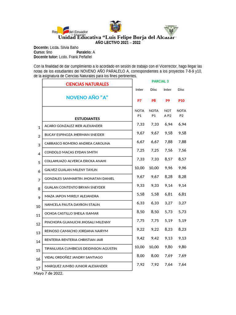 Notas de 9no Año A CCNN para Tutor | PDF