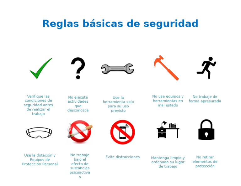 Reglas Basicas de Seguridad | PDF
