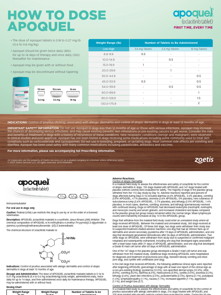 Apoquel Dosing Guide APQ 00839 | PDF | Lymphatic System | Clinical Medicine