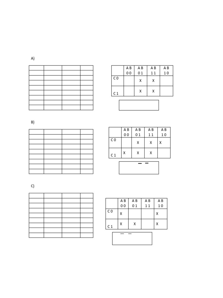 Mapa de Karnaugh | PDF