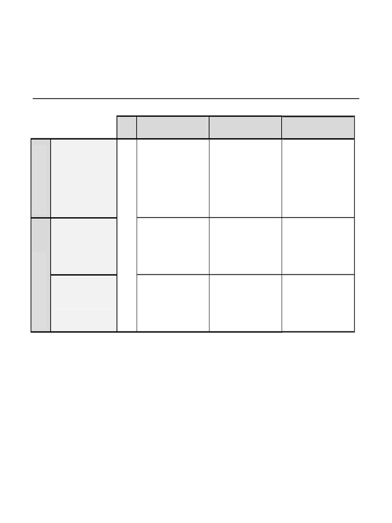 Yle Starters Assessment Scales | PDF | Speech | Word