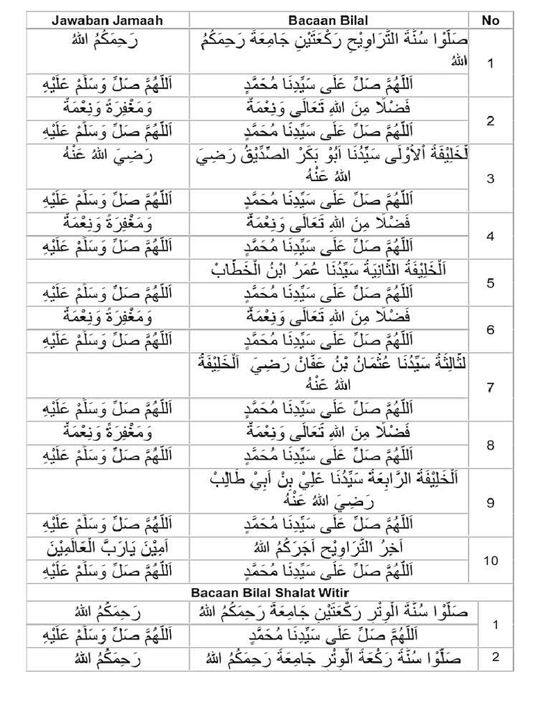 Bacaan Bilal Sholat Terawih | PDF