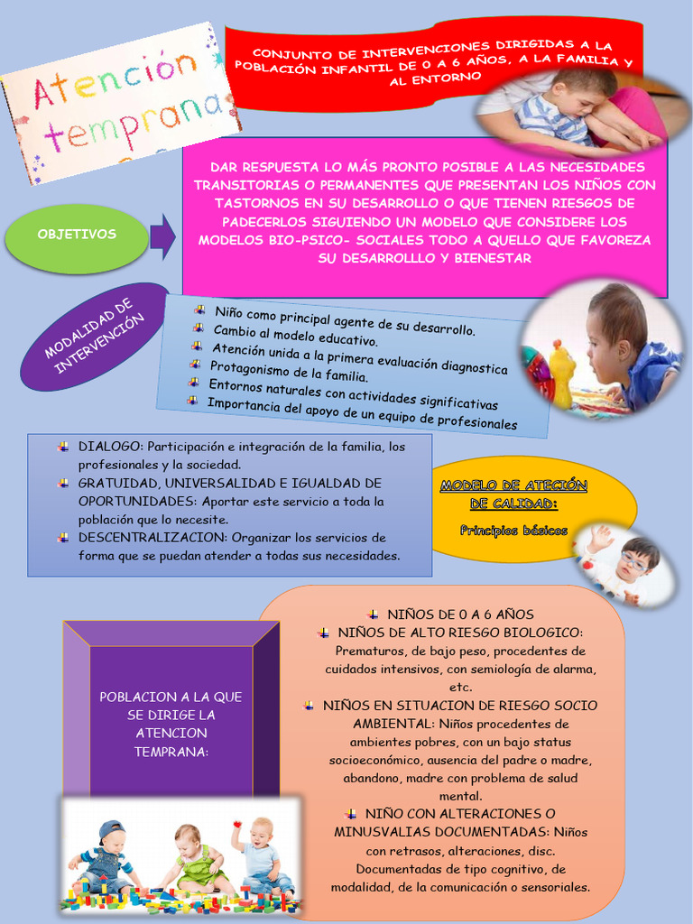 Estimulacion Temprana PDF | PDF