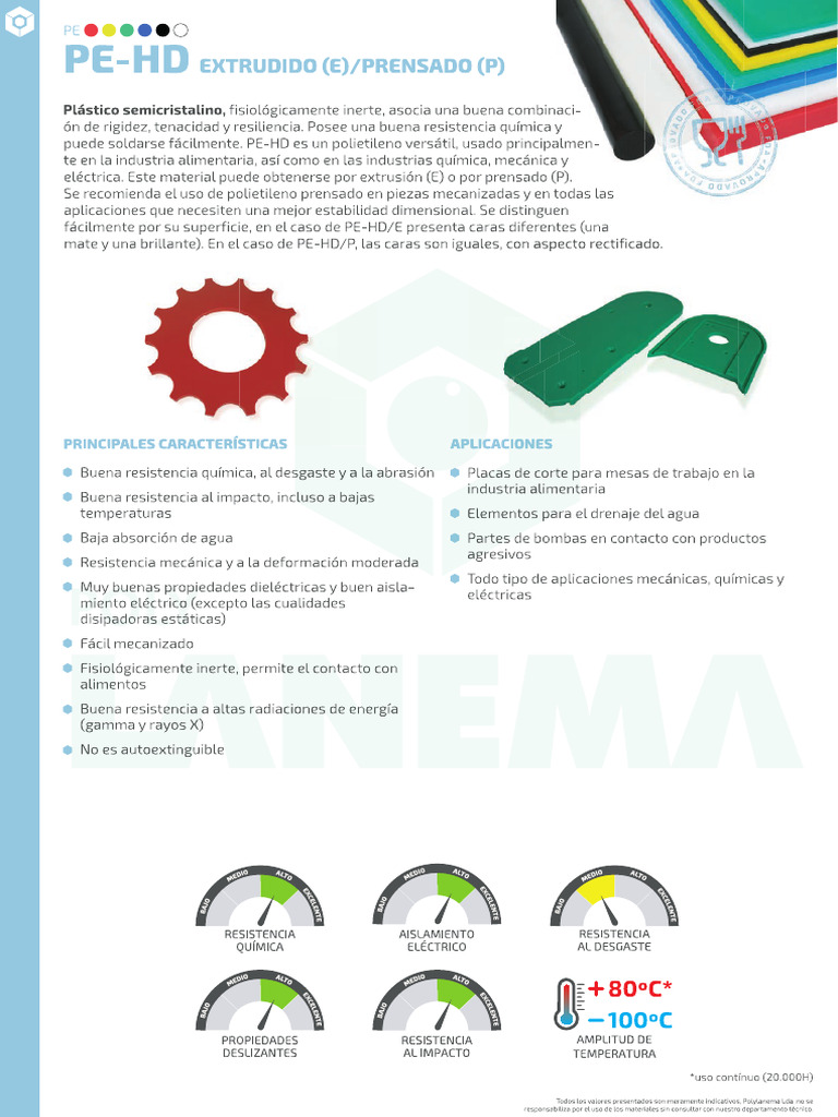 Pe HD Es - 2061 | PDF