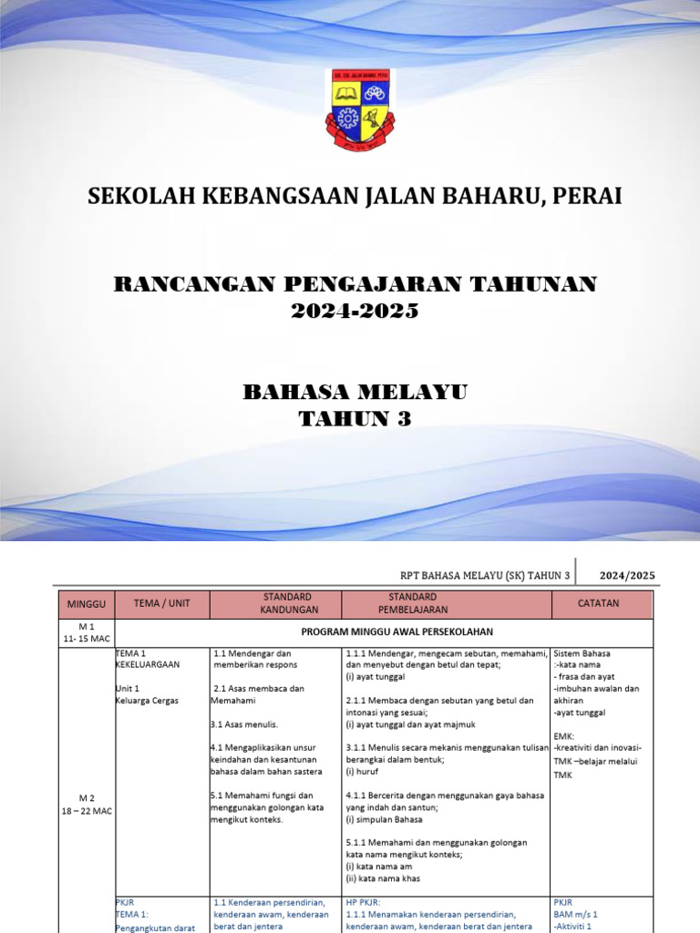 RPT BM THN 3. | PDF