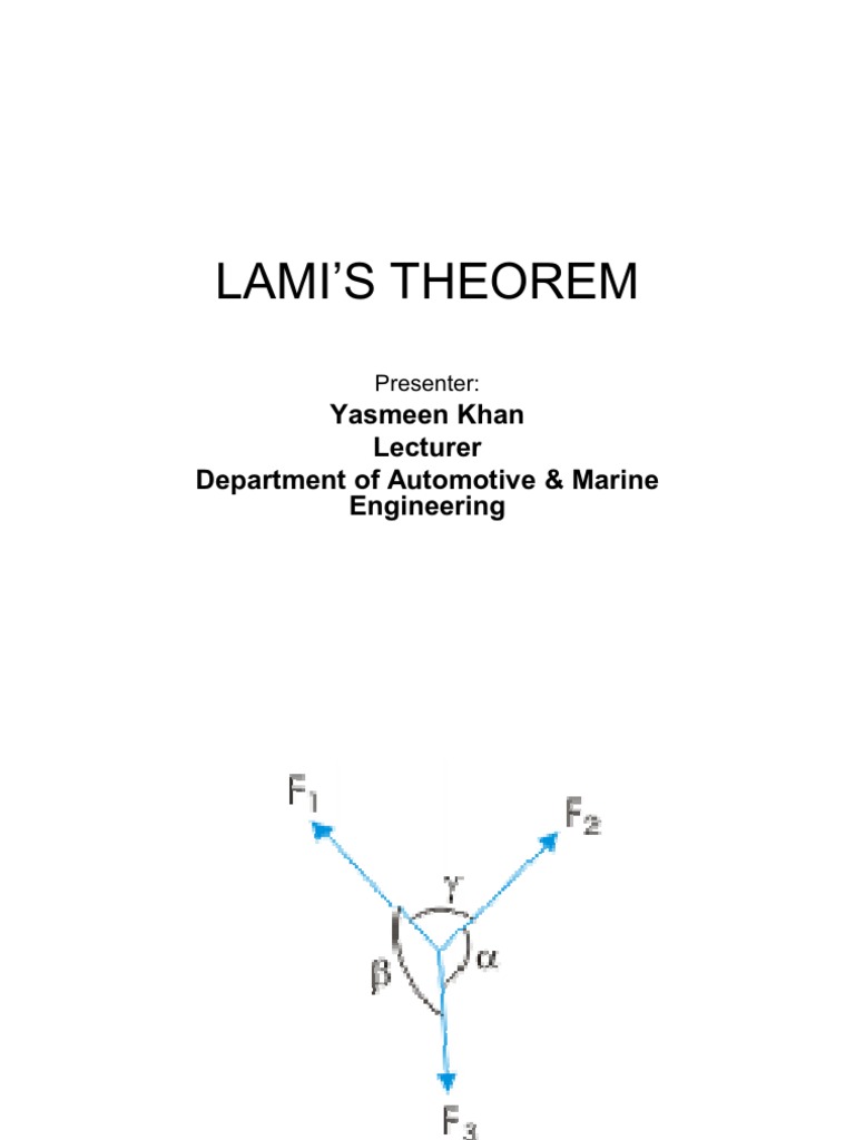 Lami's Theorem | PDF | Teaching Methods & Materials | Science & Mathematics