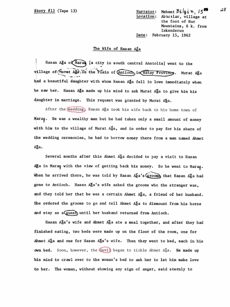 Wmvol 01-13 The Wife of Hasan Aga | PDF