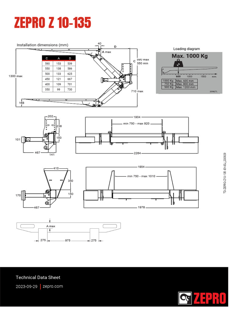 TD ZEPRO Z10 135 150 EN EU - 20230929 - Original - 99256 | PDF
