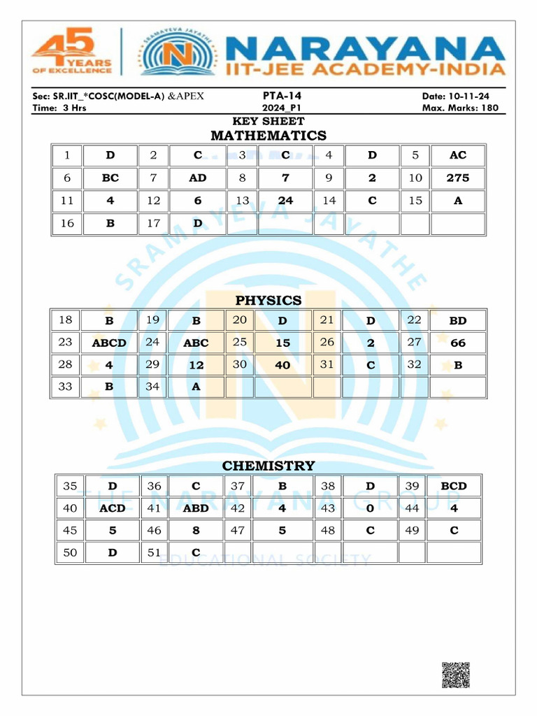 10-11-24 - SR - Iit - Star Co-Sc (Model-A) &apex - Jee Adv - 2024 (P-I) - Pta-14 - Key & Sol | PDF
