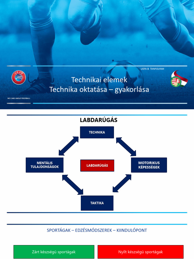 1-2. Technika Oktatása - Gyakorlása (Technikai Elemek Kivitelezése ...