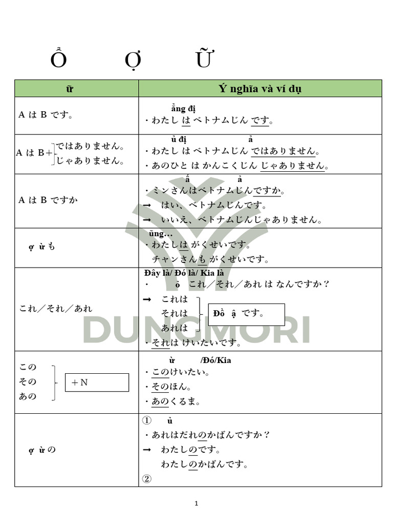 T NG H P NP N5 | PDF