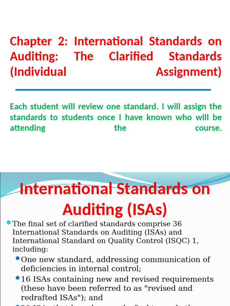 Chapter 2 - Individual Assignment | PDF | Audit | Financial Audit