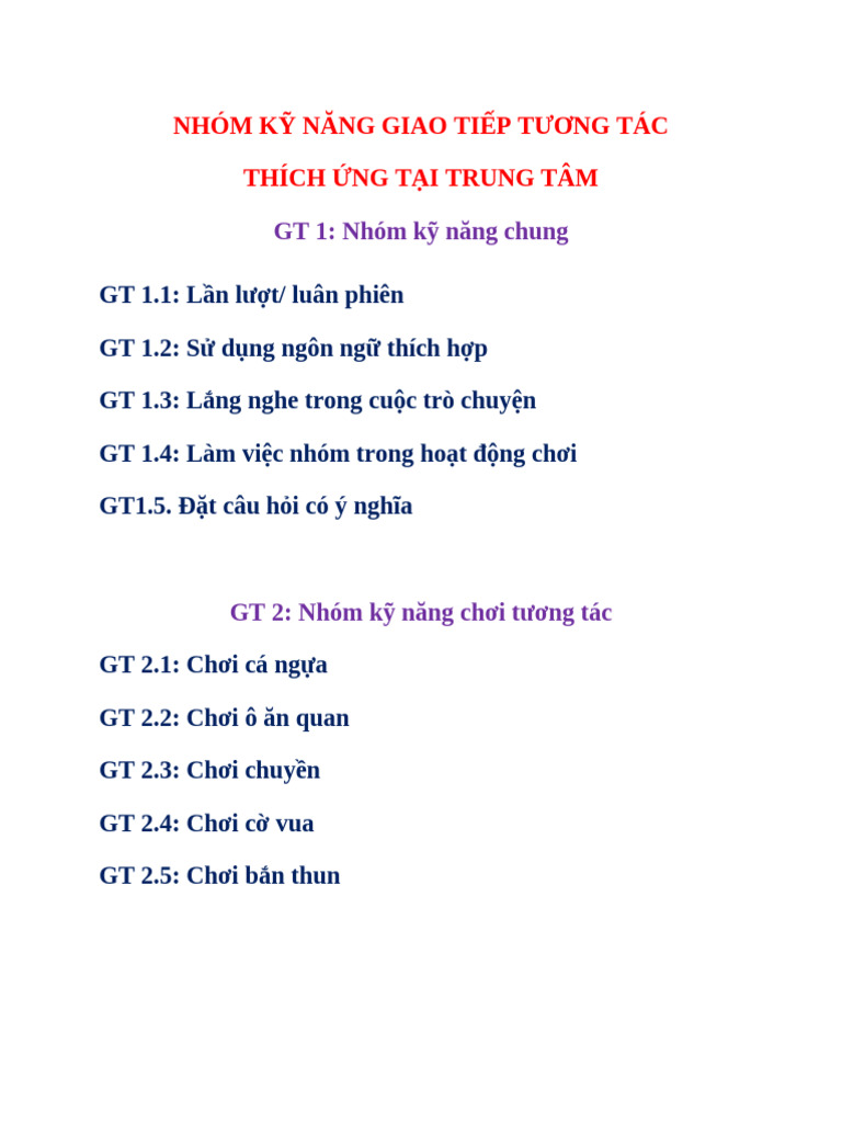 Khung CT KỸ NĂNG GIAO TIẾP TƯƠNG TÁC | PDF