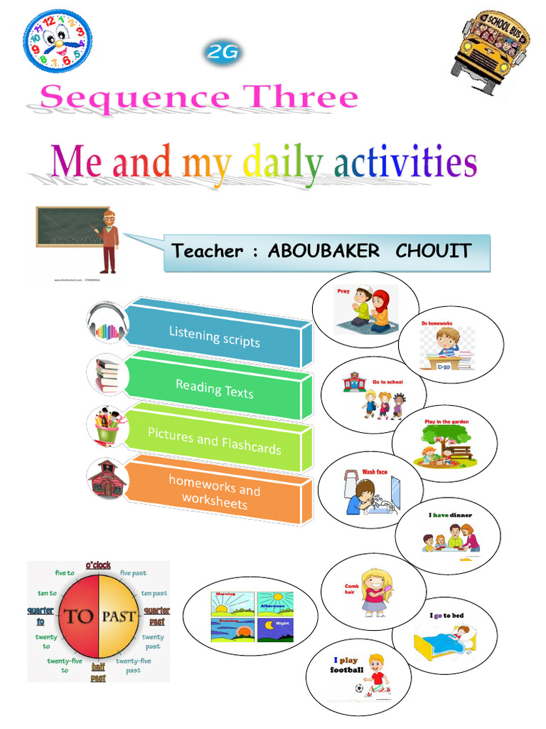 CHOUIT Aboubaker MS1 Seq03 | PDF | Nonverbal Communication | Human Communication