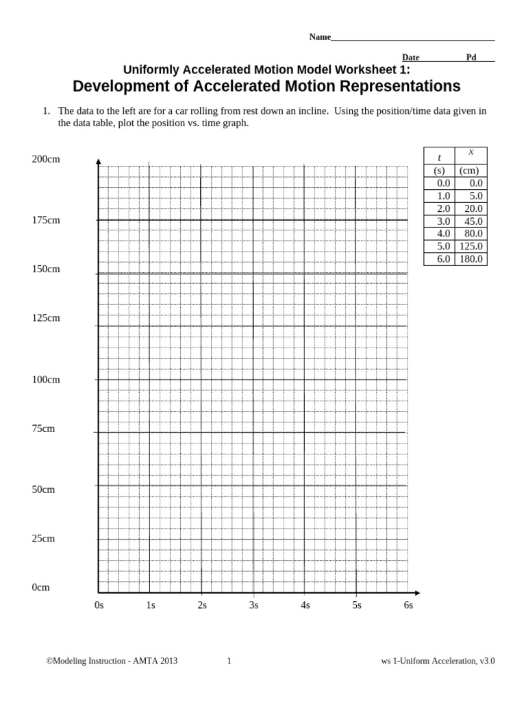 Uniformly Accelerated Motion Worksheet | PDF | Speed | Velocity