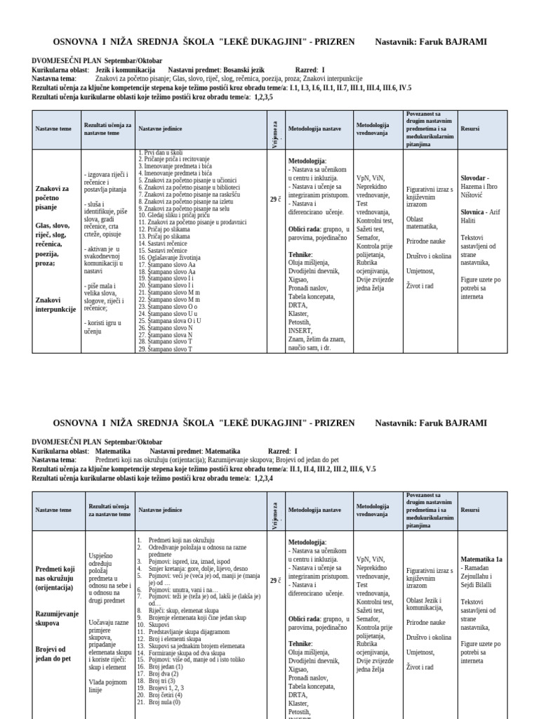 Bosanski I Sep-Okt | PDF