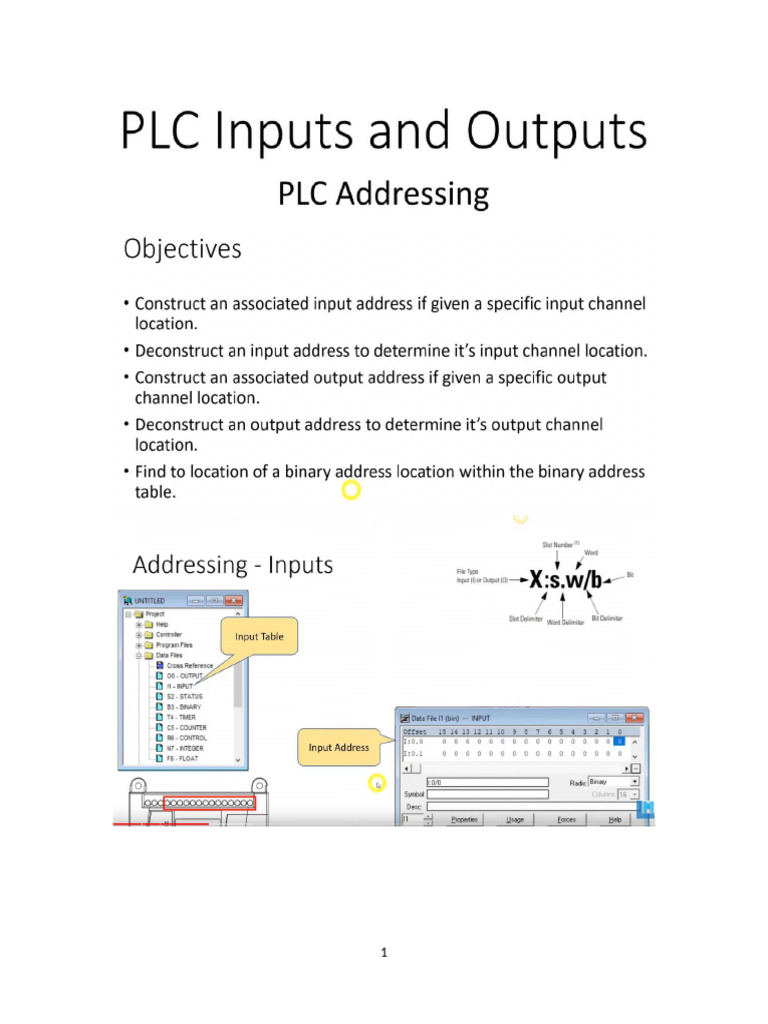 PLC Input and Output Adressing Modes | PDF