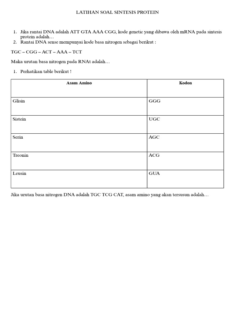 Soal Sintesis Protein dan Kode Genetik | PDF