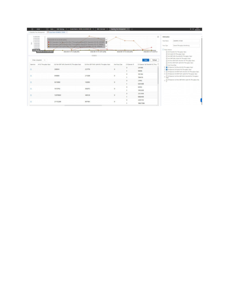 PLMN 16btu0095 Dieng - Kalisongo - If | PDF