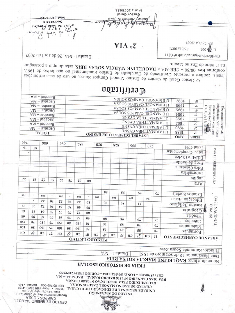 Historico Magi | PDF