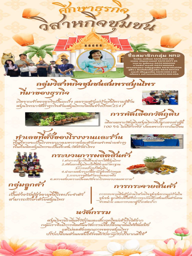 NR2 สมพรสมุนไพร | PDF