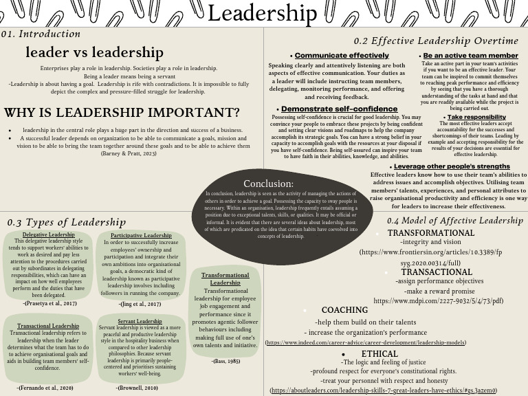 Leader Vs Leadership: Why Is Leadership Important? | PDF | Leadership ...