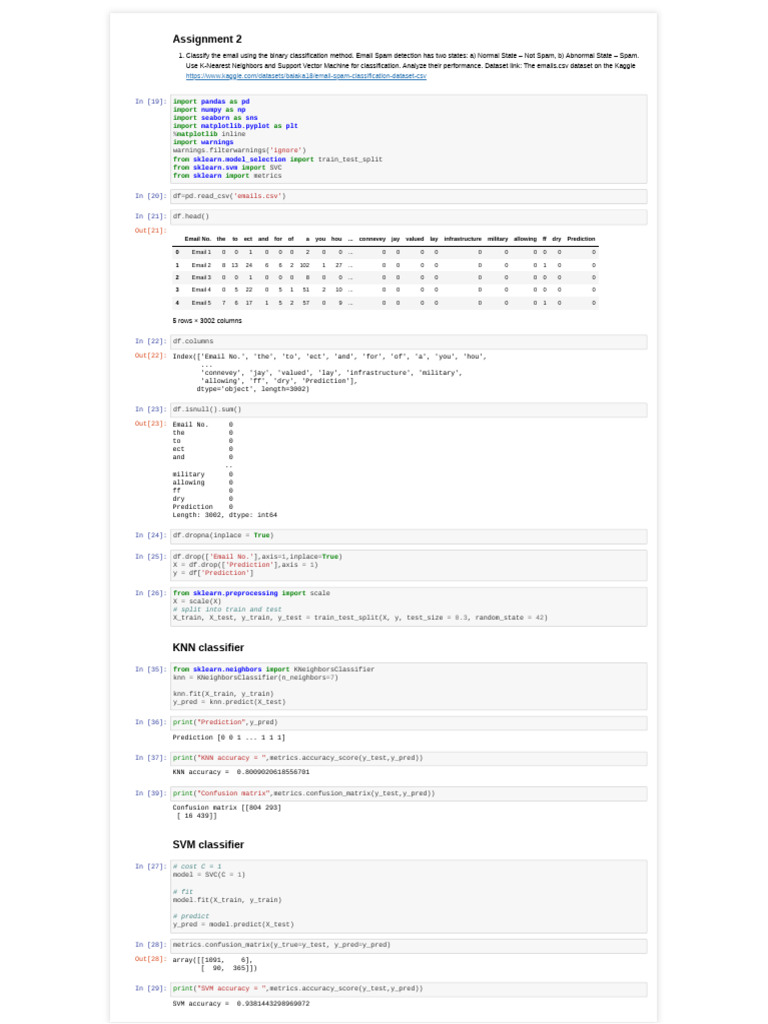ML 2 | PDF | Support Vector Machine | Statistical Classification