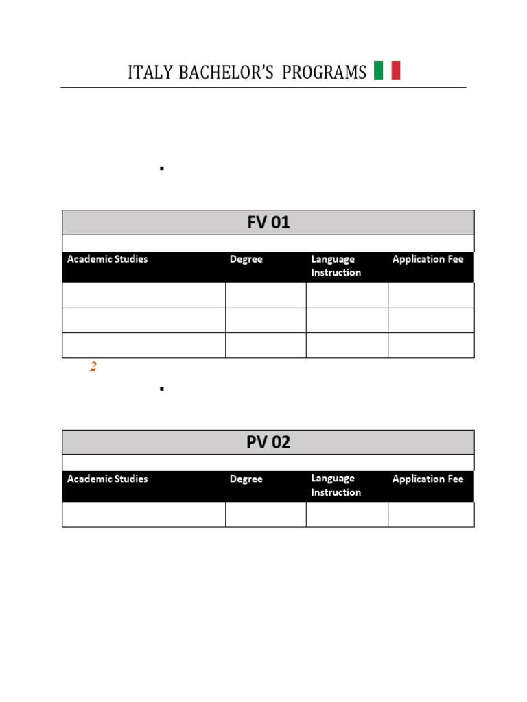 Italy Bachelor Programs List (Updated 2025) | PDF | Academic Degree ...