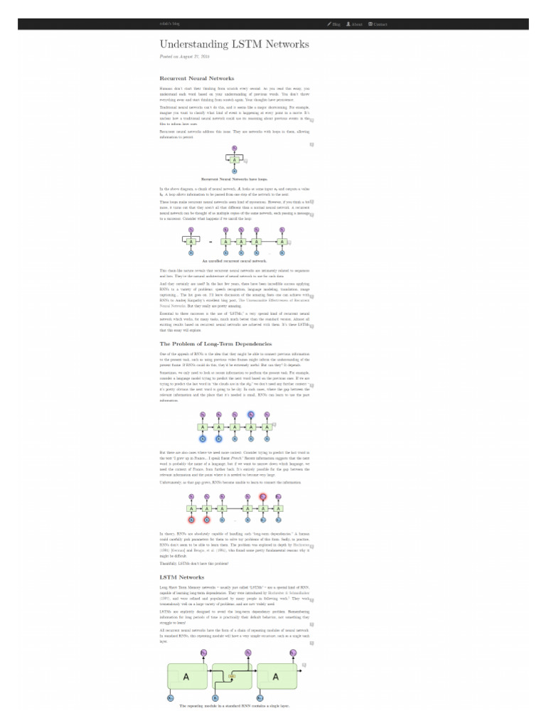 Screencapture Colah Github Io Posts 2015 08 Understanding LSTMs 2024 11 ... Screencapture Colah Github Io Posts 2015 08 Understanding LSTMs 2024 11 ...