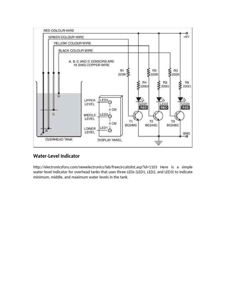 Water Level Indicator | PDF