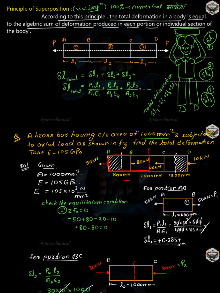 Mos Superposition Lect-7 | PDF