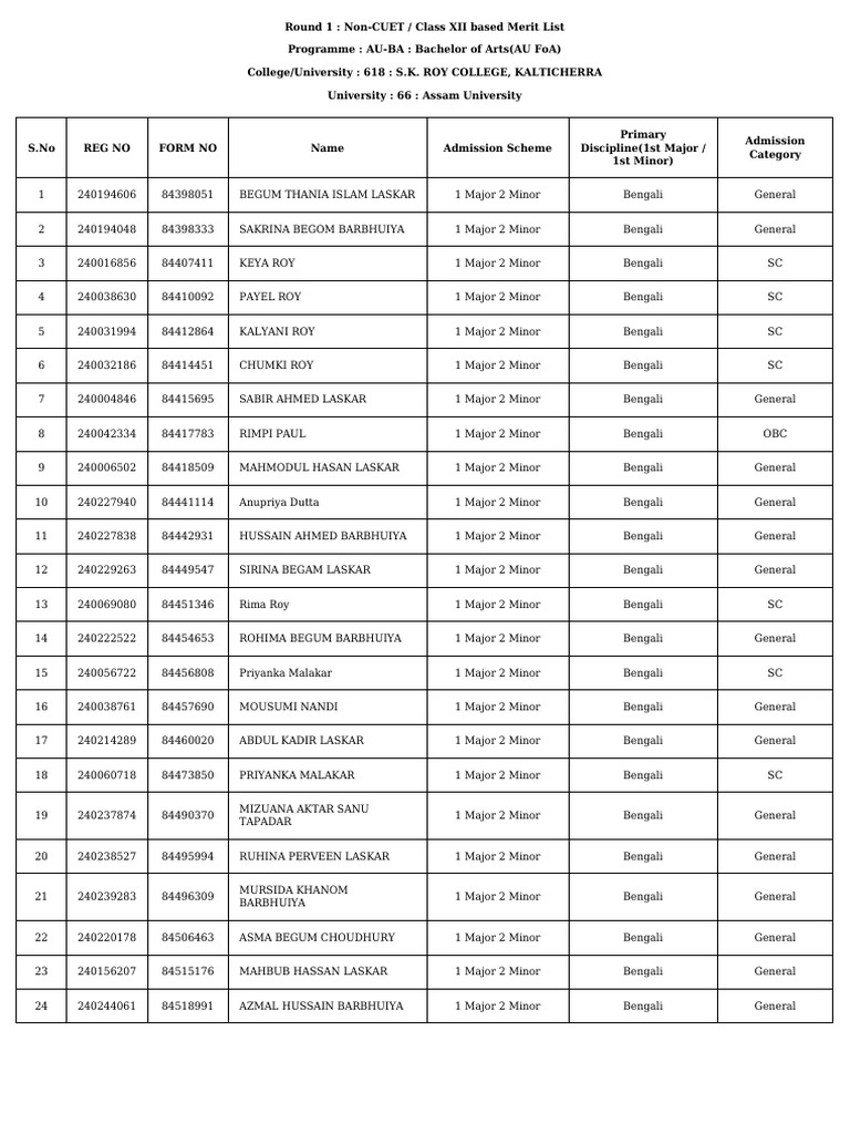 618 Au-Ba 1719116120 | PDF