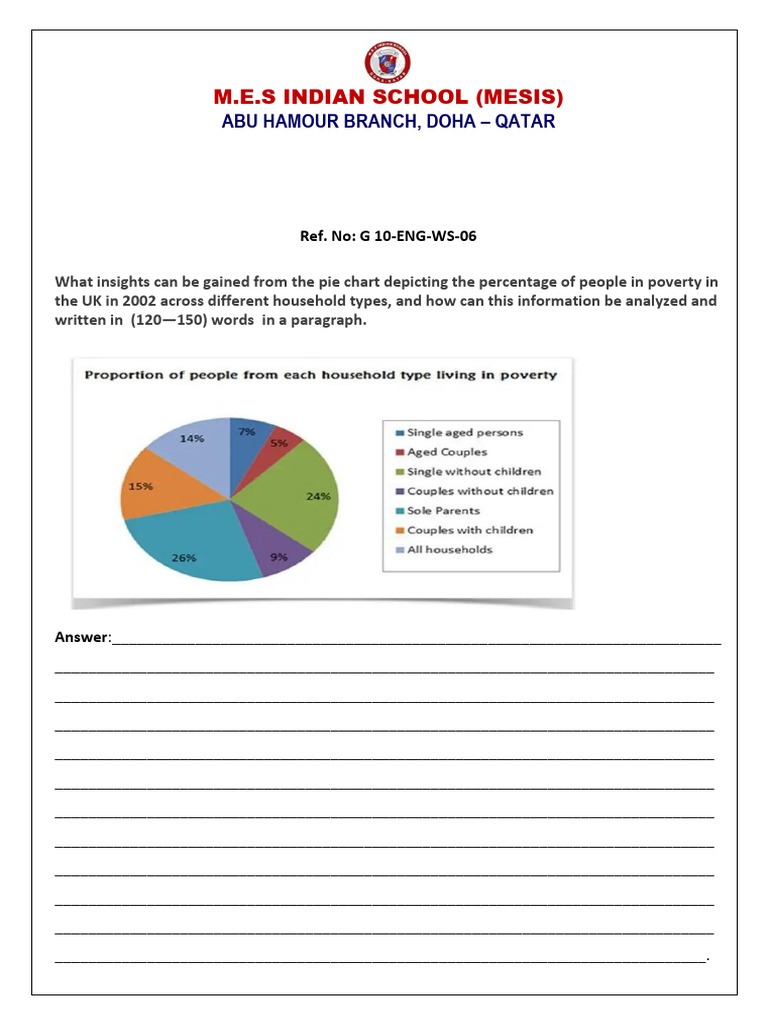 Abu Hamour Branch, Doha - Qatar: M.E.S Indian School (Mesis) | PDF