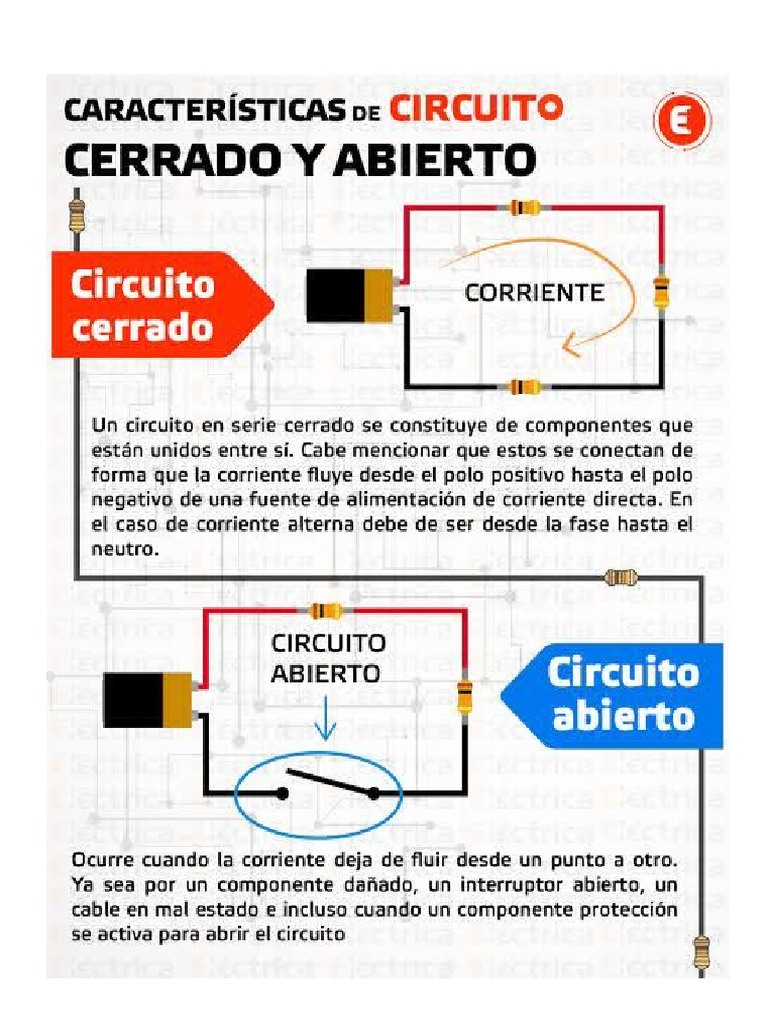 Circuito | PDF