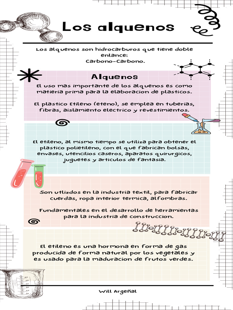Usos y aplicaciones de los alquenos | PDF