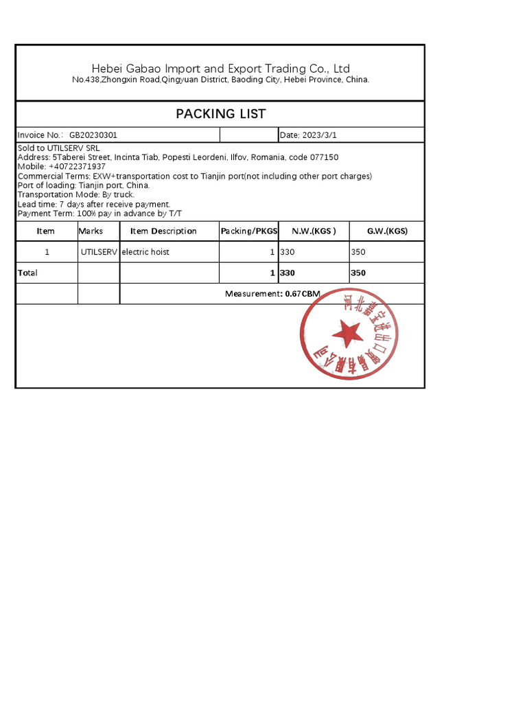 Package List | PDF